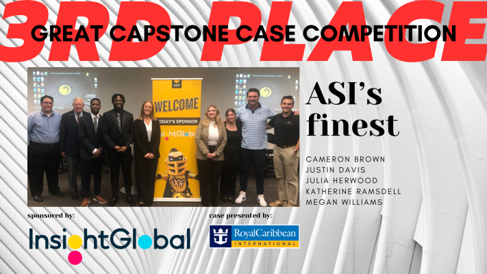 The Monarchs Named Capstone Champions for Spring 2023 - College of Business