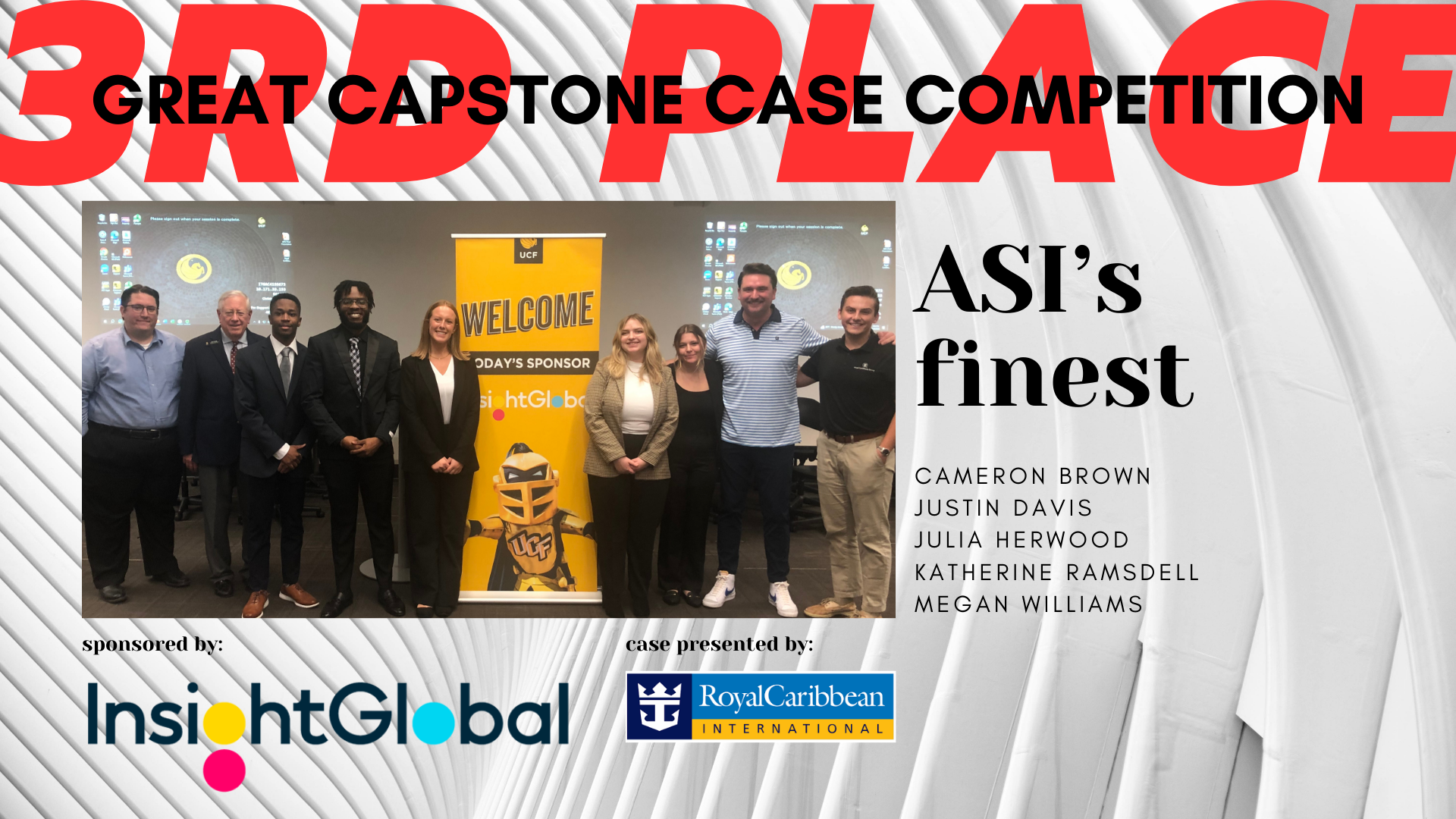 The Monarchs Named Capstone Champions for Spring 2023 - College of Business
